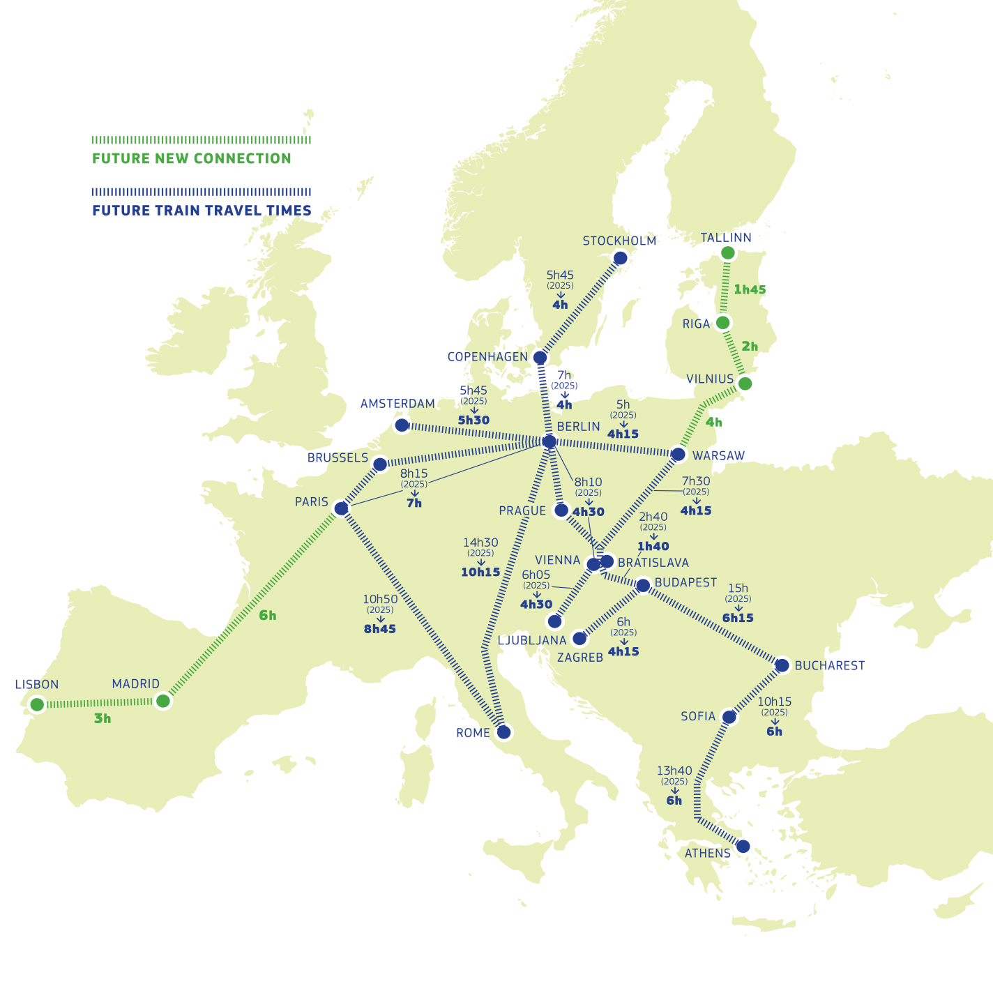 UE planuje sieć kolei dużych prędkości łączącą główne miasta do 2040 ...